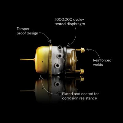 GoldForce – Excellence In Motion
